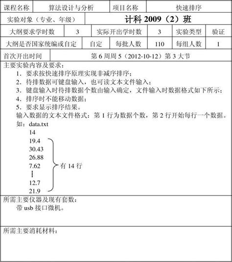 算法设计实验快速排序word文档在线阅读与下载无忧文档