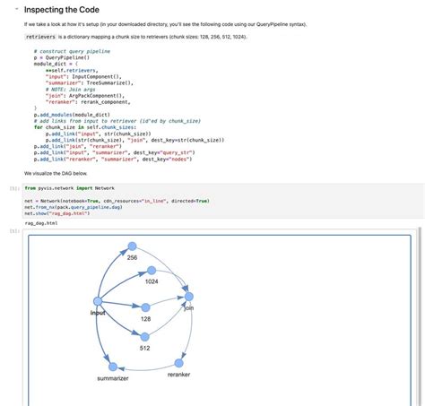 Learn About Rag Ensembling And Fusion With Llamapack Llamaindex