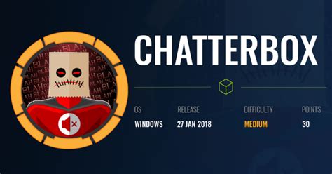 HackTheBox Chatterbox Casey Mullineaux