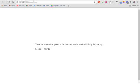 Html Code In Html Pre