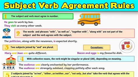 Subject And Verb Agreement Ppt
