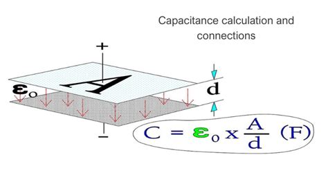 Capacitance Calculation And Connections