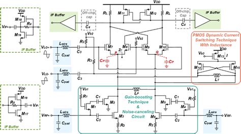 Block Diagram Of Double Balanced Active Mixer With Bias Circuit And If