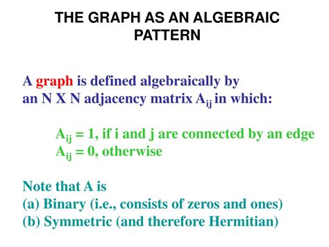Ppt Physically Motivated Algorithm For Graph Isomorphism Problem