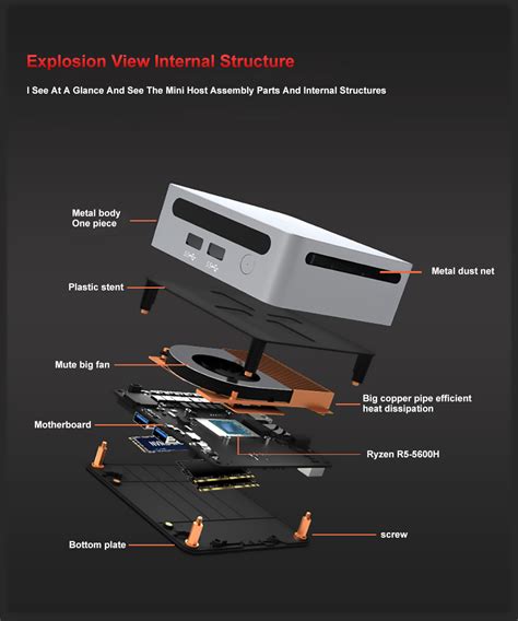 GenMachine Mini PC AMD Ryzen 5 5600H Mini Computers Up To 4 2GHz 6c 12t 16GB DDR4 512GB SSD