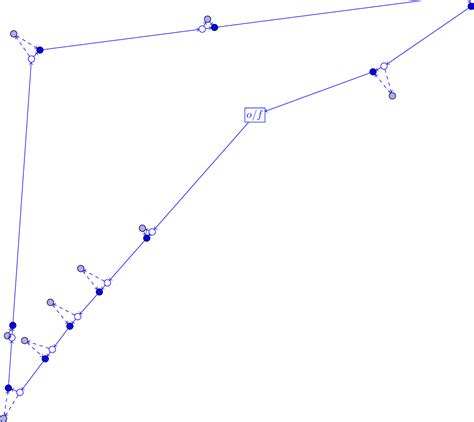 Figure 1 From Exact And Heuristic Algorithms For The Carrier Vehicle