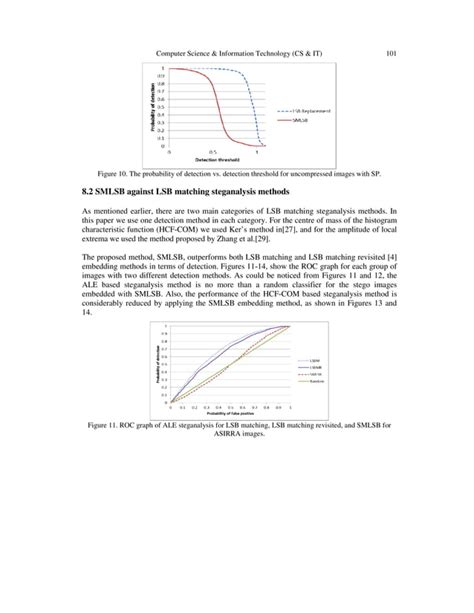 lsb steganography with improved pdf