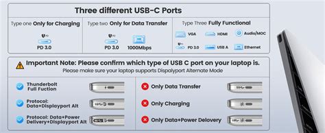 Amazon Com USB C Hub ORICO 5 In 1 USB C Docking Station With 4K HDMI 60W PD Charging USB