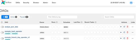Github Renatootescu Etl Pipeline Educational Project On How To Build An Etl Extract