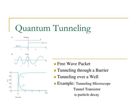 ppt quantum tunneling powerpoint presentation free download id 1410202