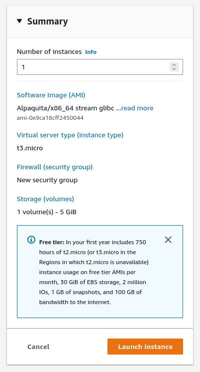 Alpaquita Linux Images In Aws