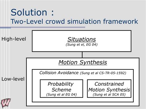 Ppt Scalable Controllable Efficient And Convincing Crowd Simulation Powerpoint Presentation