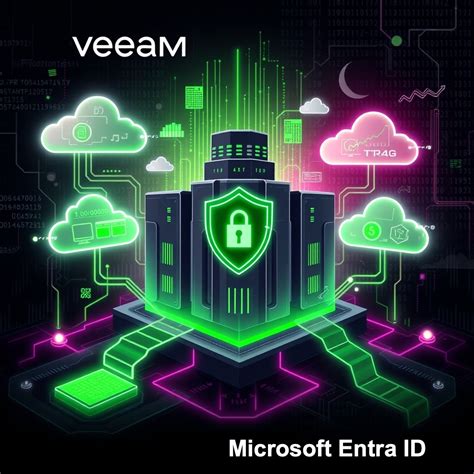 Microsoft Entra Id Backup With Veeam Beta Preview Ian0x0r Snurf