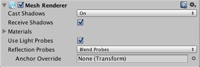 Unity Manual Mesh Renderer