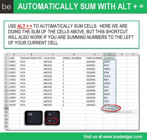Excel Shortcuts Use Alt To Automatically Sum Cells Brad Edgar