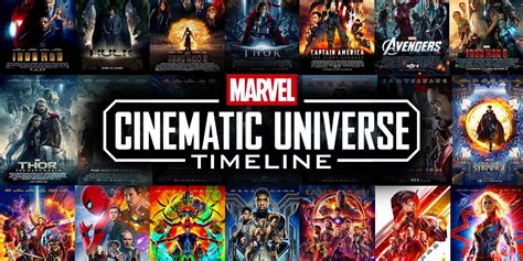 Mcu Timeline Explained Infinity Stones Infinity War Endgame And Beyond Mcu Timeline Explained Infinity Stones Infinity War Endgame And Beyond