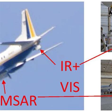 Left Photograph Of The Remote Sensing Aircraft Saab 340 With Upper Download Scientific