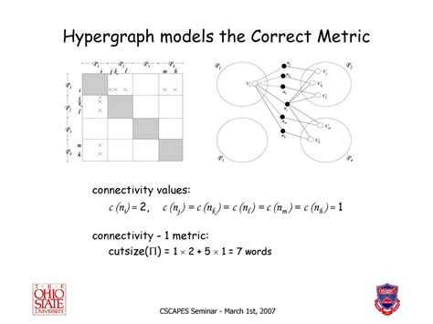 A Hypergraph Partitioning Approaches For Workload Decomposition Ppt