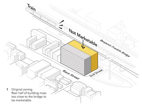 Architecture Exploded Diagram Urban Design Diagram