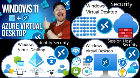 Dean Cefola On Twitter This Week Theazureacademy Will Dive Deep On Azure Security And Share