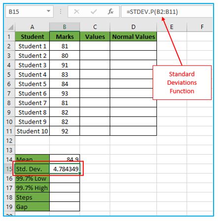 How To Create A Bell Curve Chart Template In Excel Infoupdate Org