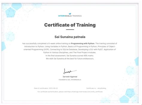 Sai Sunaina On Linkedin Hey Connections Successfully Completed My