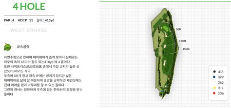 사이프러스 Cc 골프앤리조트 코스공략도 홈페이지 예약 부킹 날씨 소개