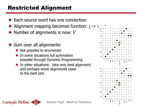 Ppt Statistical Machine Translation Word Alignment Powerpoint