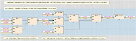 Mitscaleriii Block Some Addition Background Information Analog