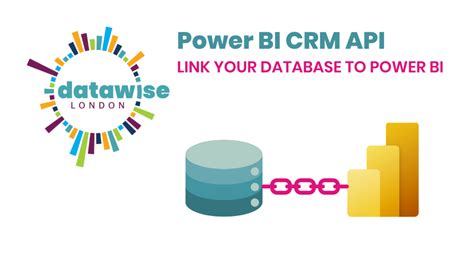 Resources For Power Bi Datawise London