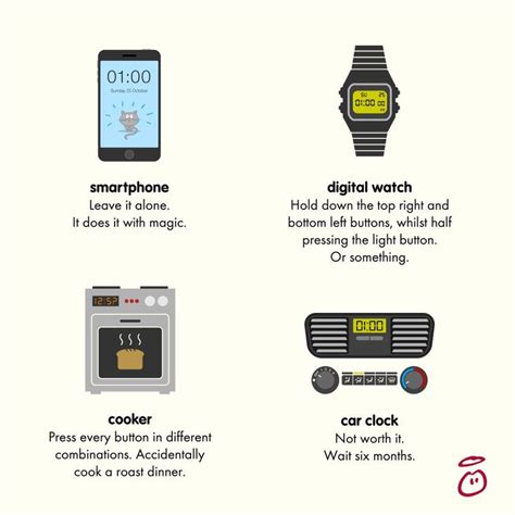 Innocent Drinks Innocent On X Innocent Drinks Car Clock Smartphone