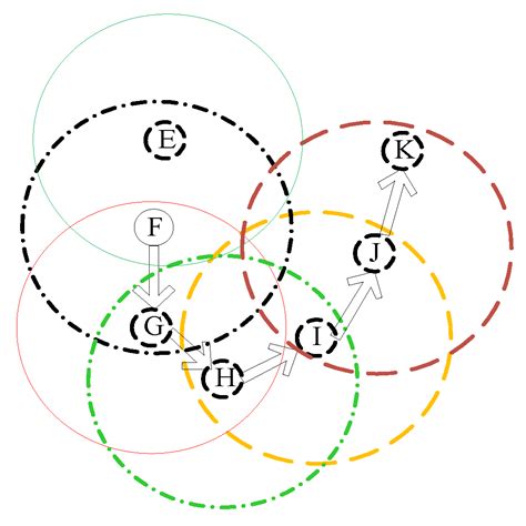 Energy Aware Scalable Reliable And Void Hole Mitigation Routing For Sparsely Deployed Underwater