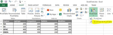 Display Pivot Chart And Table From Excel Document In Sharepoint