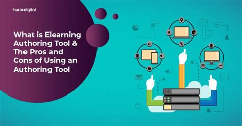 Elearning Authoring Tools Find Your Perfect Tool [2025]