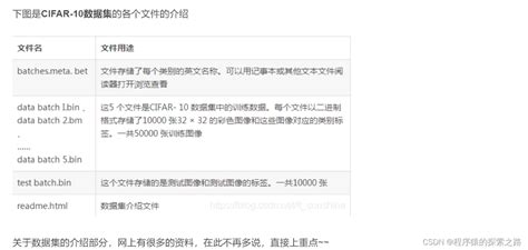 【笔记】cifar 10 的介绍和使用 ： 将 像素 3 x 32 x 32 的图片的像素数据 和 标签信息 压缩为二进制文件 cifar10