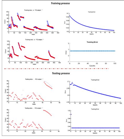 Figure 1 From Reliability Of Reinforced Concrete Beams In Serviceability Limit State Via