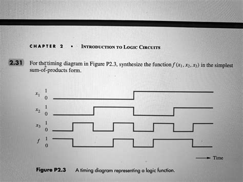 solved please solve 2 31 write a boolean function for the network