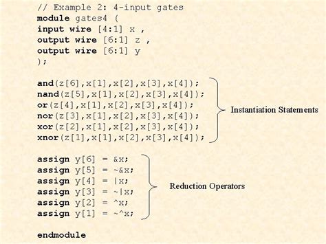 Basic Gates Verilog Discussion D 5 2 Examples