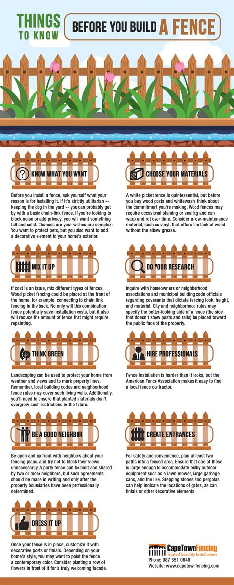 Things To Consider Before Installing A Fence In Your Yard Greenpal