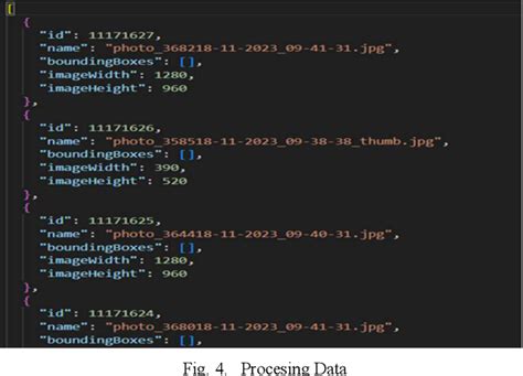Figure 1 From Hybrid Deep Neural Network Identification Coastal Garbage To Optimize The