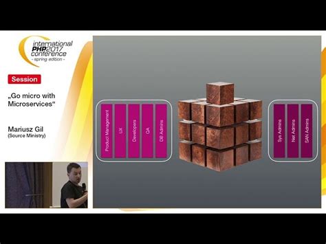International Php Conference Talk Go Micro With Microservices From International Php Conference