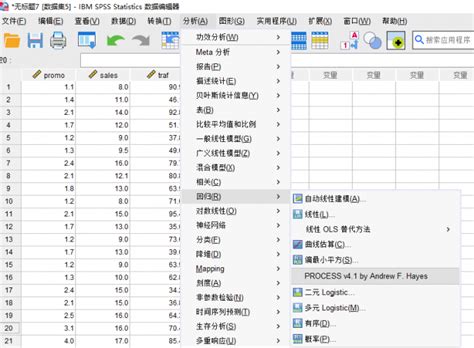 Spss调节效应图的类型 Spss调节效应图怎么画process Ibm Spss Statistics 中文网站