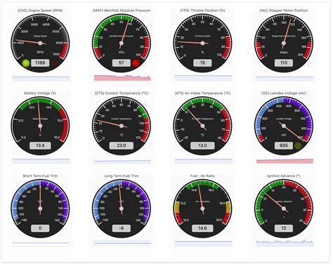 Mems Fault Code Reader