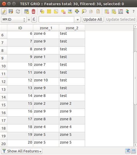 Qgis Using The Field Calculator To Copy One Columns Values To Anothers Blank Values