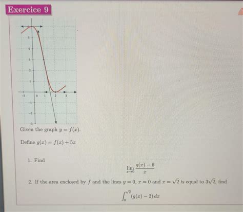 Solved Iven The Graph Y F X Efine G X F X 5x 1 Find Chegg Com