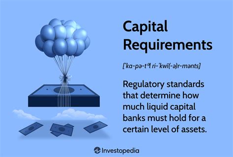 Understanding Capital Requirements Key Definitions And Examples