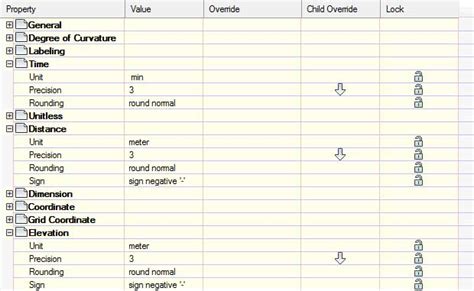 Settings Tab Autocad Civil 3d Tutorials