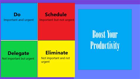 Productivity Tools And Techniques