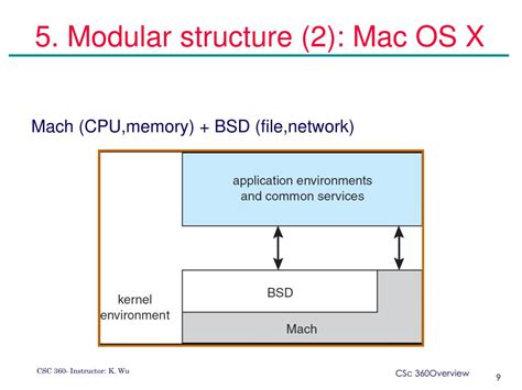 Ppt Os Structures Powerpoint Presentation Free Download Id6300872