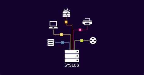Syslog Definition And Details Syslog Definition And Details